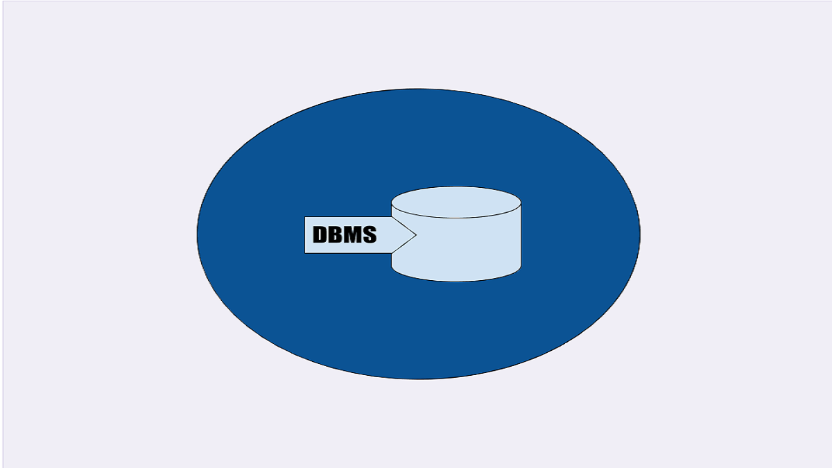 Introduction To Dbms Dbms Tutorial Notesformsc
